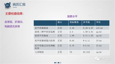 病例讨论 一例颈动脉体瘤切除术患者的麻醉管理 肿瘤 脑神经 甲状腺