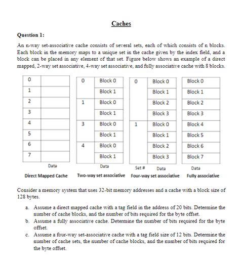 Solved Question 1 An N Way Set Associative Cache Consists Chegg
