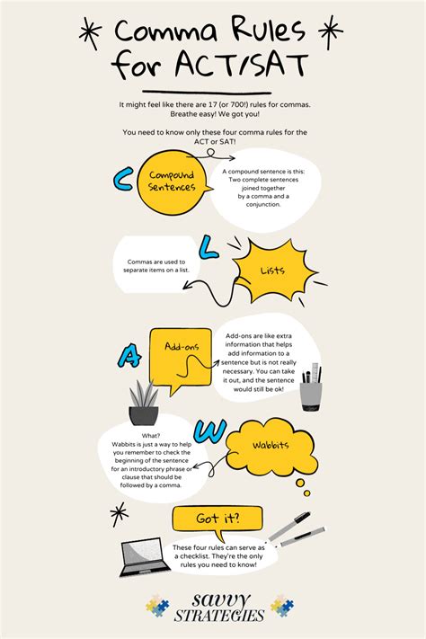 Mastering Comma Rules For The Satact