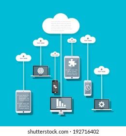 Cloud Computing Concept Design Stock Vector Royalty Free 192716402 Shutterstock