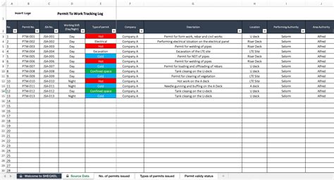 Permit To Work Tracking Log Health And Safety Template Excel