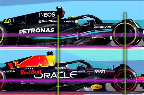 Formel 1 Saison 2023 Cockpits Strecken Regeln Technik Gerüchte Rennen Seite 10