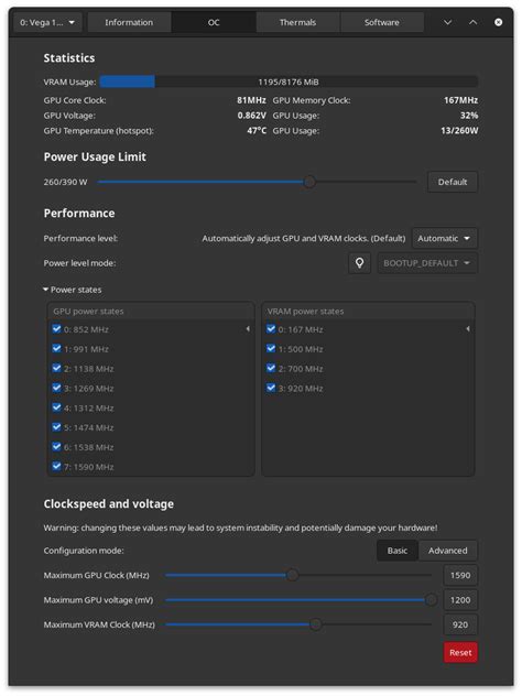 Github Ilya Zlobintsevlact Linux Gpu Configuration And Monitoring Tool