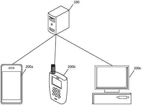 Image Data Processing Method And Apparatus And Computer Readable