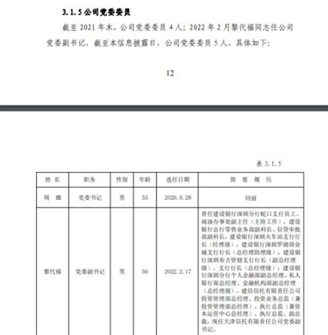 又一信托公司迎新帅！50岁“建行系”黎代福获批天津信托总经理；曾任建信信托副总裁；上实集团接手两年后