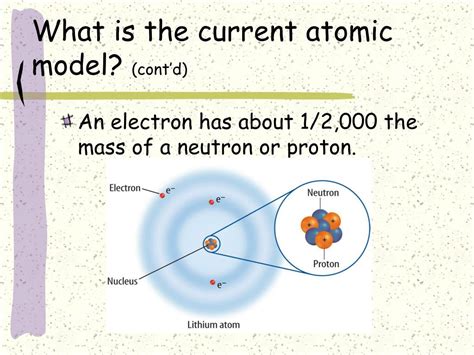 Ppt Understanding The Atom Powerpoint Presentation Free Download Id3126591 Ppt Understanding The Atom Powerpoint Presentation Free Download Id3126591