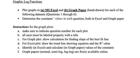 Solved Instructions For The Graph Plots A Make Sure To Chegg