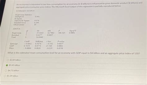 Solved An Economist Is Interested To See How Consumption For Chegg