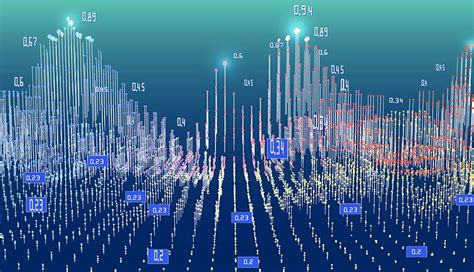 Cleaning Up And Analyzing Small Data Sets