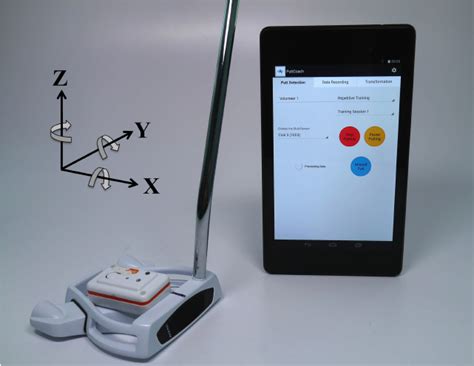 The Mobile Golf Putt Analysis System Comprising A Club Head Mounted Download Scientific Diagram