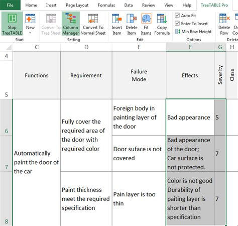 Pfmea How To Iqasystem