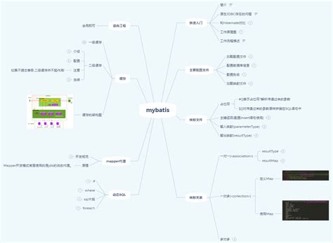 Mysql慢查询，一口从天而降的锅！java爱好编程进阶infoq写作平台