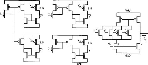Figure 1 From Synthesis Of Multi Variable Mvl Functions Using Hybrid