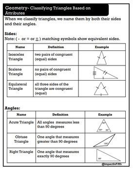 Classify Triangles By Sides And Angles By Impact In Fifth TPT