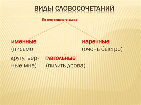 Словосочетание презентация онлайн