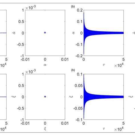 Jiaxin Yuan Lecturer Phd Shanghai University Of Engineering Science Shanghai Sues