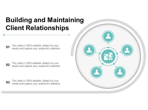 Building And Maintaining Client Relationships Ppt Powerpoint Presentation Show Slideshow