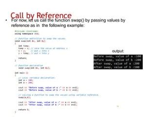 Functions And Modular Programming Pptx Programming Languages Computing