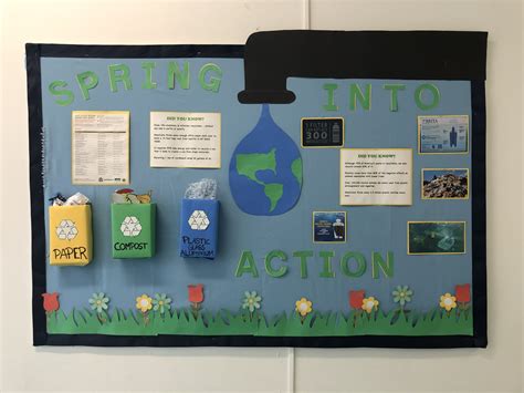 Environmental Board For Spring Science Classroom Sustainability Board