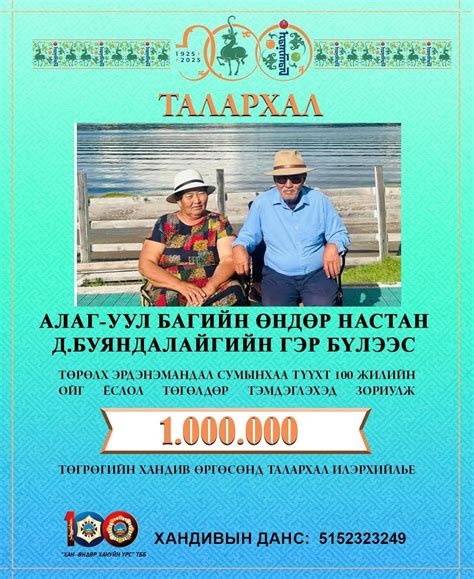 Эрдэнэмандал Сумын Эрдэнэмандал Сумын Түүхт 100 жил