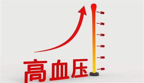 神奇效果：中医辨证治疗高血压肾病 知乎