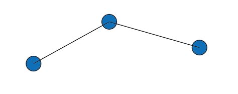 Adobe Illustrator Automatically Move Its Associated Objects When Move
