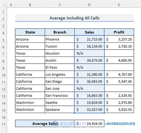 How To Calculate The Average In Excel 11 Methods Exceldemy