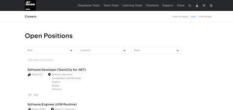 Jetbrains Heapdump