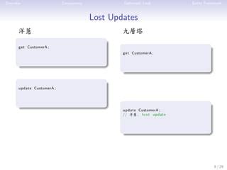 Optimistic Offline Locking PDF Databases Computer Software And Applications