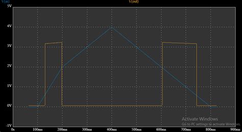 Window Comparator With 3 Point Voltage Divider Amplifiers Forum Amplifiers TI E2E Support