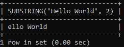 SQL Substring Funtion Explained With Examples