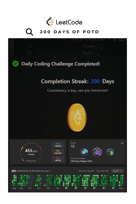 Souradeep Ghosh On Linkedin Leetcodepotd Consistency