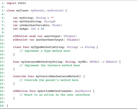 Images Sams Teach Yourself Ios 9 Application Development In 24 Hours Seventh Edition [book]