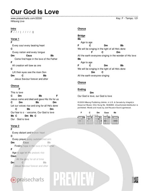 Chord Chart In F P1 Guitar Chords For Songs Ukulele Christian Song