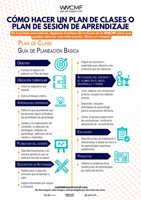 Cómo Hacer Un Plan De Clases O Plan De Sesión De Aprendizaje Enlace