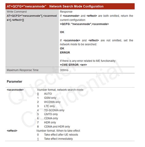 EC LTE AT QCFG Nwscanmode LTE Standard Module Quectel Forums