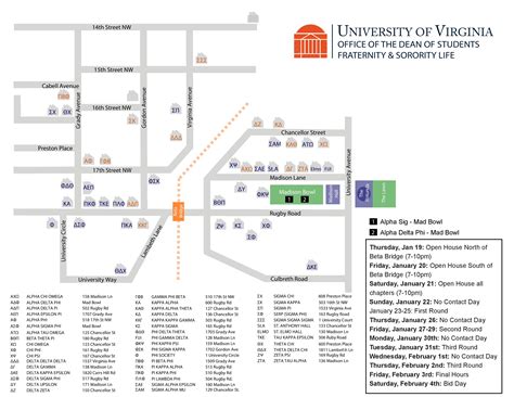 Uva Ifc Spring 2017 Rush Map