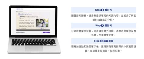 分享 托福 雅思“背景知識”是什麼？ Atlas導航式線上英語 Atlas101 Dcard
