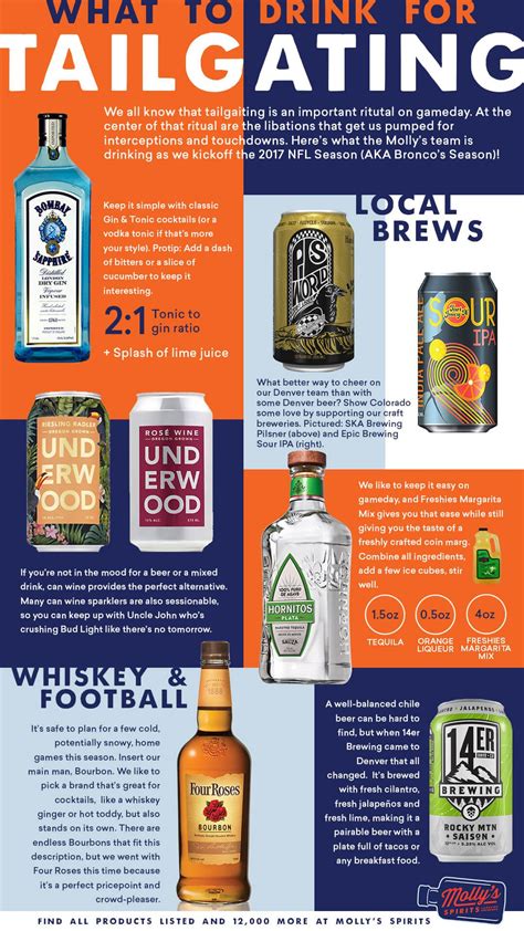 Tailgating 101 Gameday Cocktail Ideas And Drink Recipes For Football