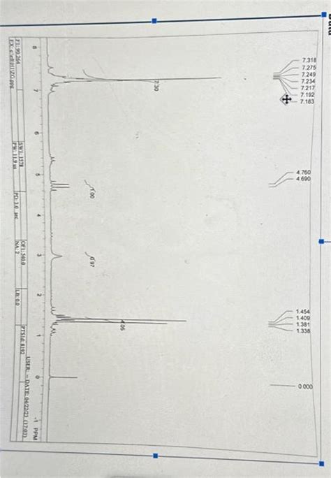 Solved Interpret The NMR Spectrum Of The Product Of The Chegg