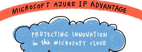 Protecting Innovation In The Cloud With Azure IP Advantage Microsoft