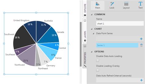 Using A Pie Chart Data Visualizations Documentation Learning