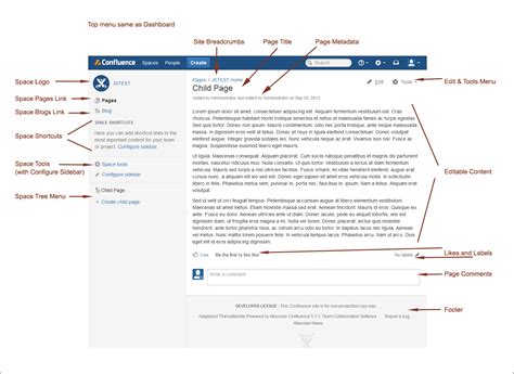 Standard Confluence Page Elements