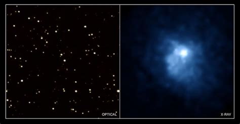 Colliding Galaxy Clusters Center For Astrophysics Harvard And Smithsonian