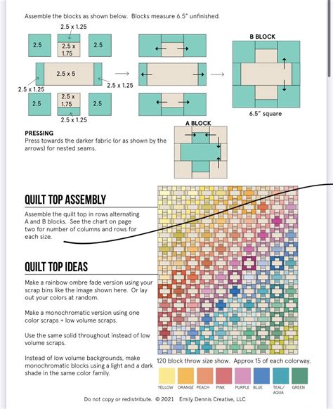 Quilting 101 A Guide To Different Types Of Quilts