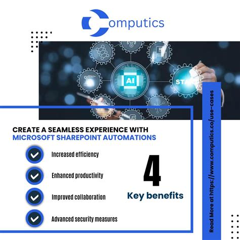 Microsoftsharepointautomation Machinelearning Ai Computics Computics