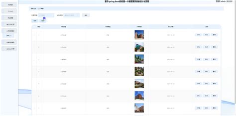 计算机毕业设计springboot的校园一卡通管理系统的设计与实现8x2vv9【附源码数据库部署lw】 Csdn博客