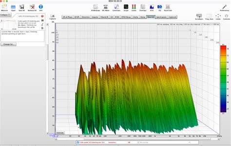 Jetstream Loudspeaker System Frequency Response Plots Ferguson Hill
