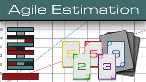 Agile Estimation