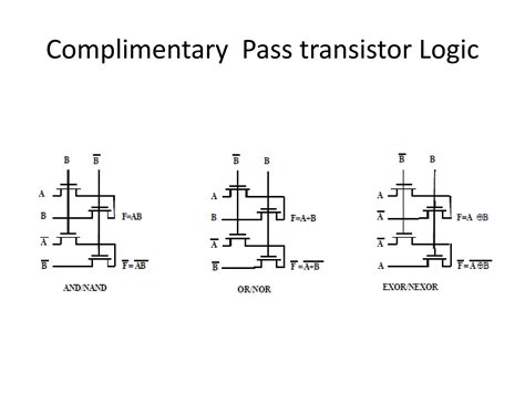 Pass Transistors Operation And Demonstration Ppt